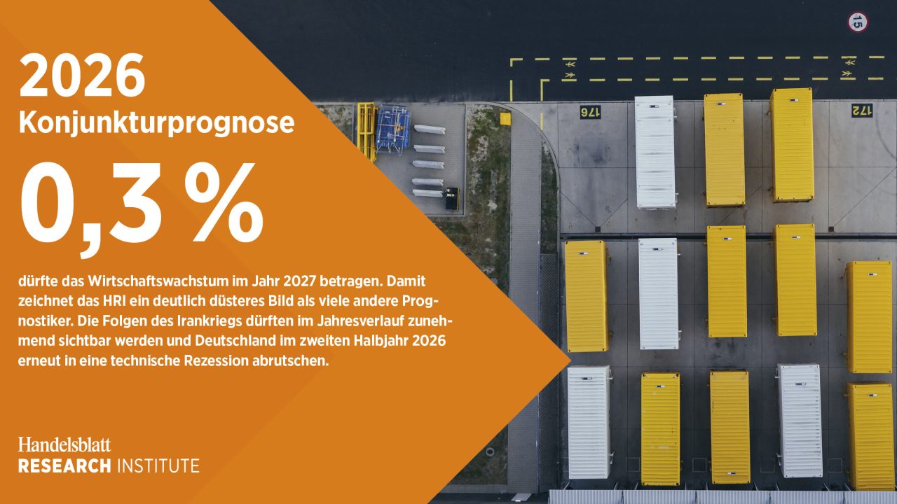 HRI-Konjunkturprognose: Deutschland rutscht erneut in die Rezession ...